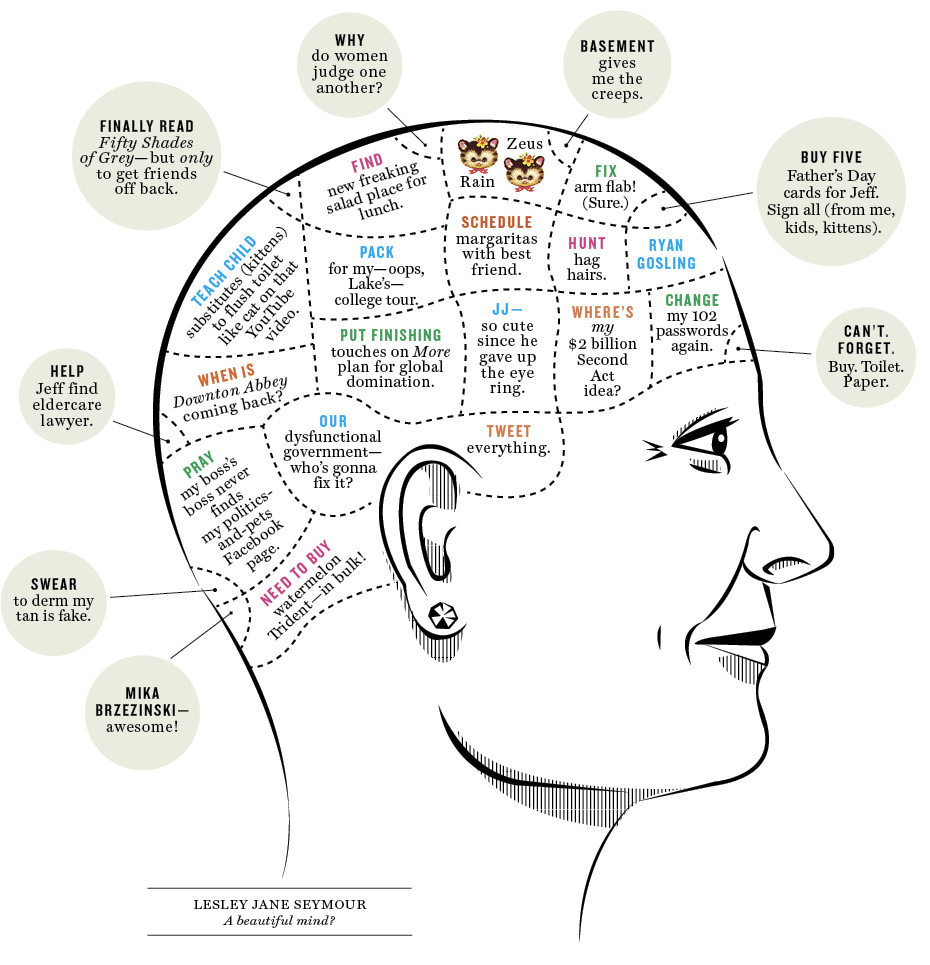 Having a Tough Time? - Ramsey Voice Studio