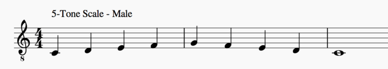 Stop These Common Singing Problems