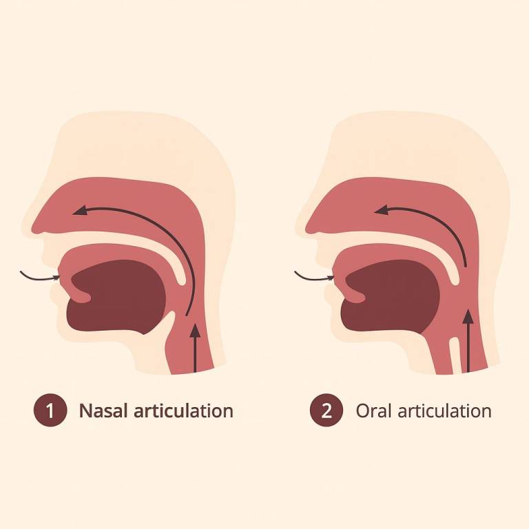 5 Easy Techniques to the Perfect Vocal Tone - Ramsey Voice Studio