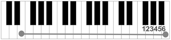 Dave-Stewart-Range-After - Ramsey Voice Studio