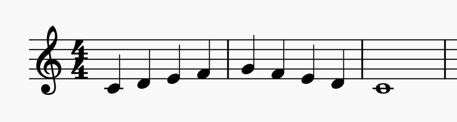 How to Sing with Proper Vocal Placement: Finding Your Resonance ...